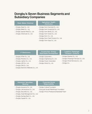 Dongbu of the Future - Cutting Edge Technologies of Dongbu | PDF ...