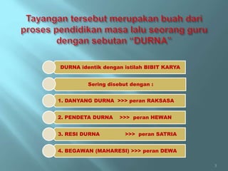 Dongeng sang guru durna | PPTX