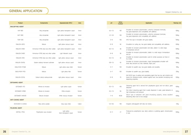 Dongnam Chemical Catalog 2015.pdf | Business Administration | Business