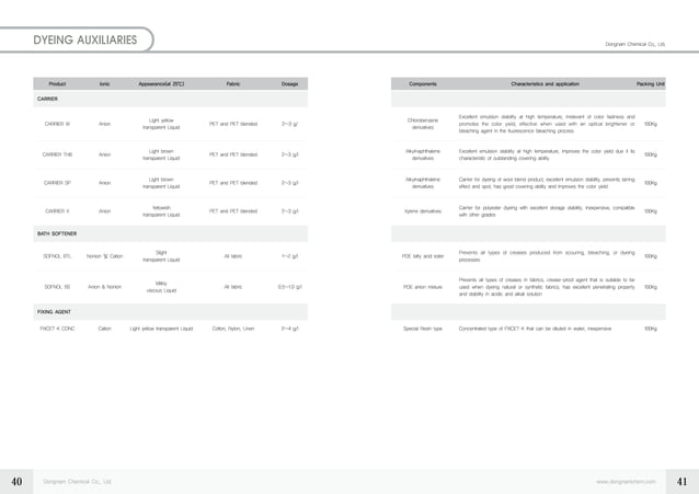 Dongnam Chemical Catalog 2015.pdf | Business Administration | Business