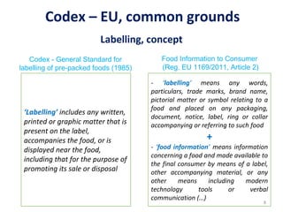 The relationship between codex standards and European, national Food ...