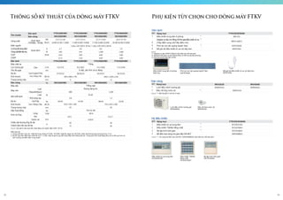 Dòng sản phẩm môi chất lạnh r32 | PPT