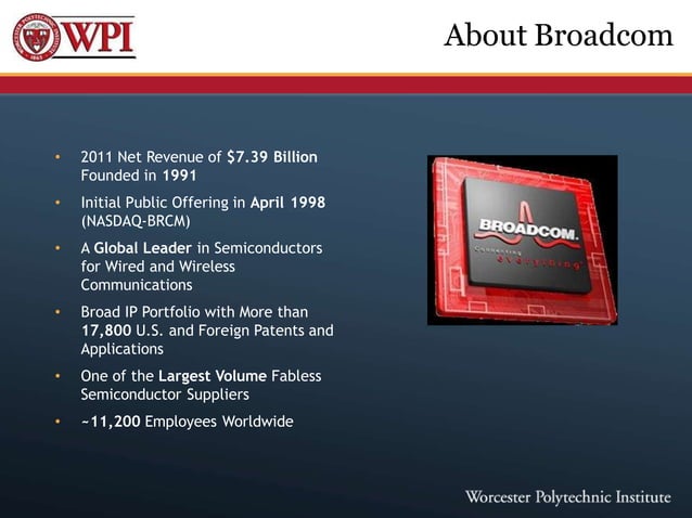 Sample_CPT_Presentation-by_Dongwei_Mei.pptx