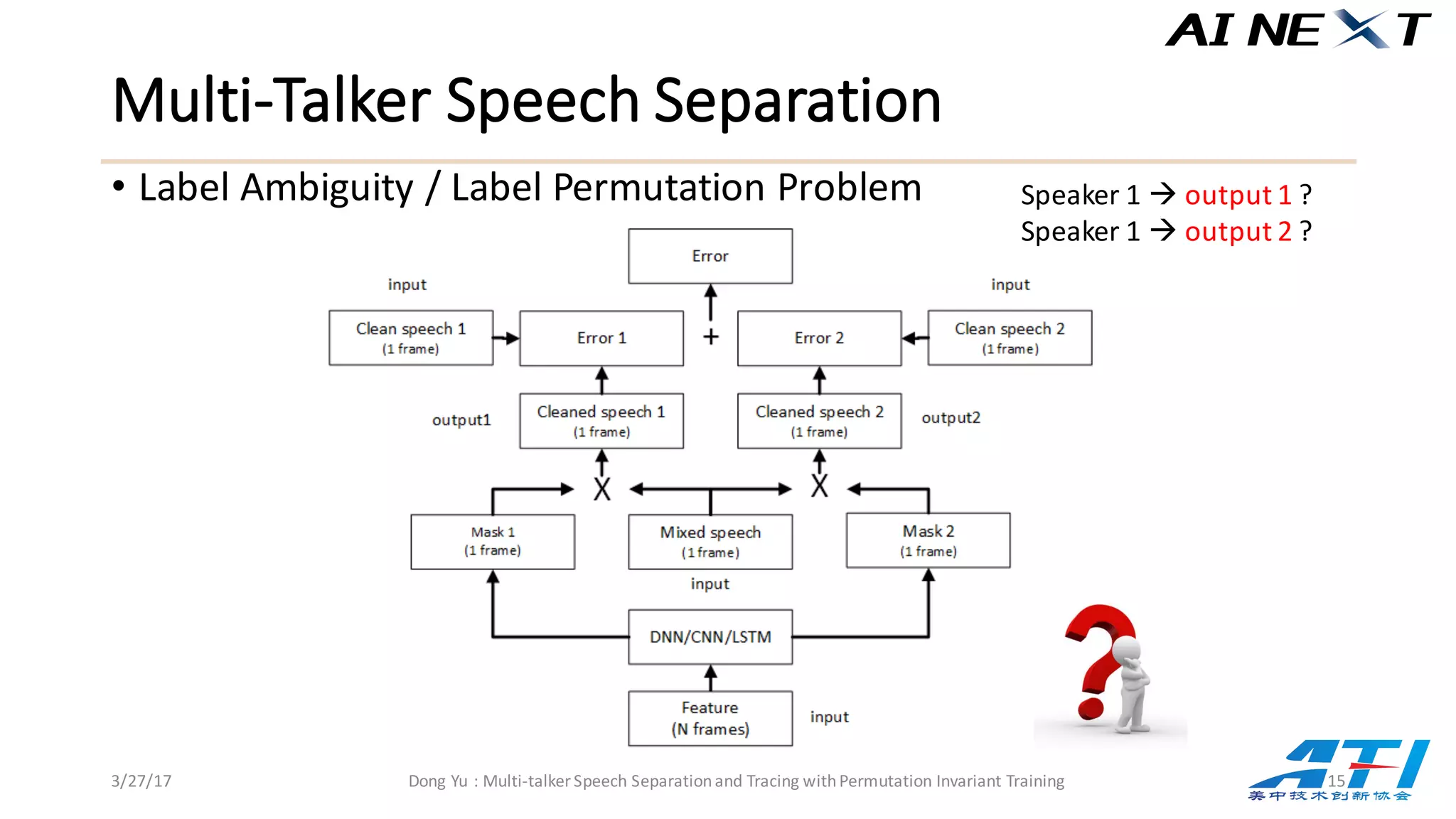Multi-talker Speech Separation and Tracing at AI NEXT Conference | PDF