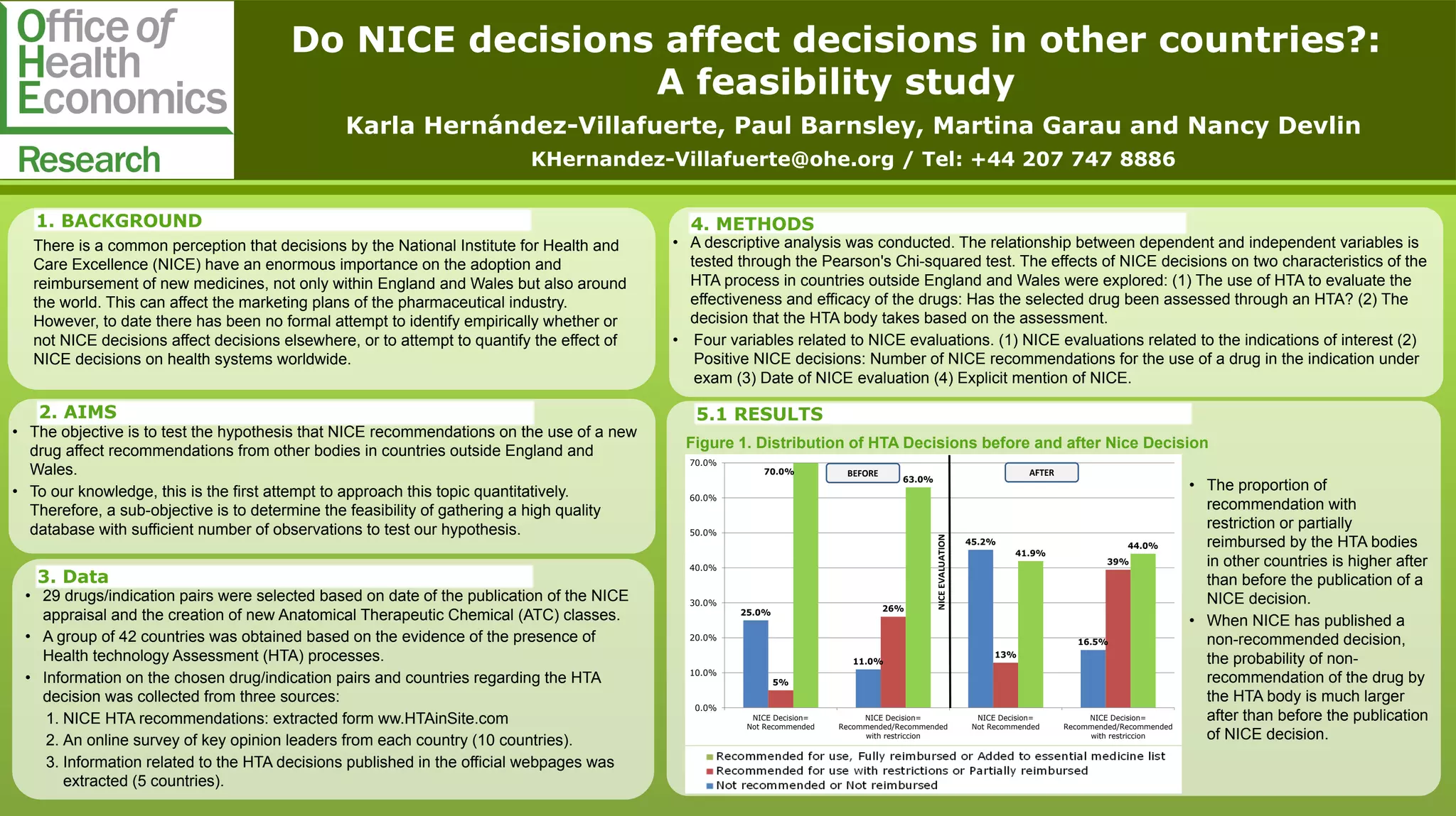 Do nice decisions affect decisions in other countries ht ai | PDF ...