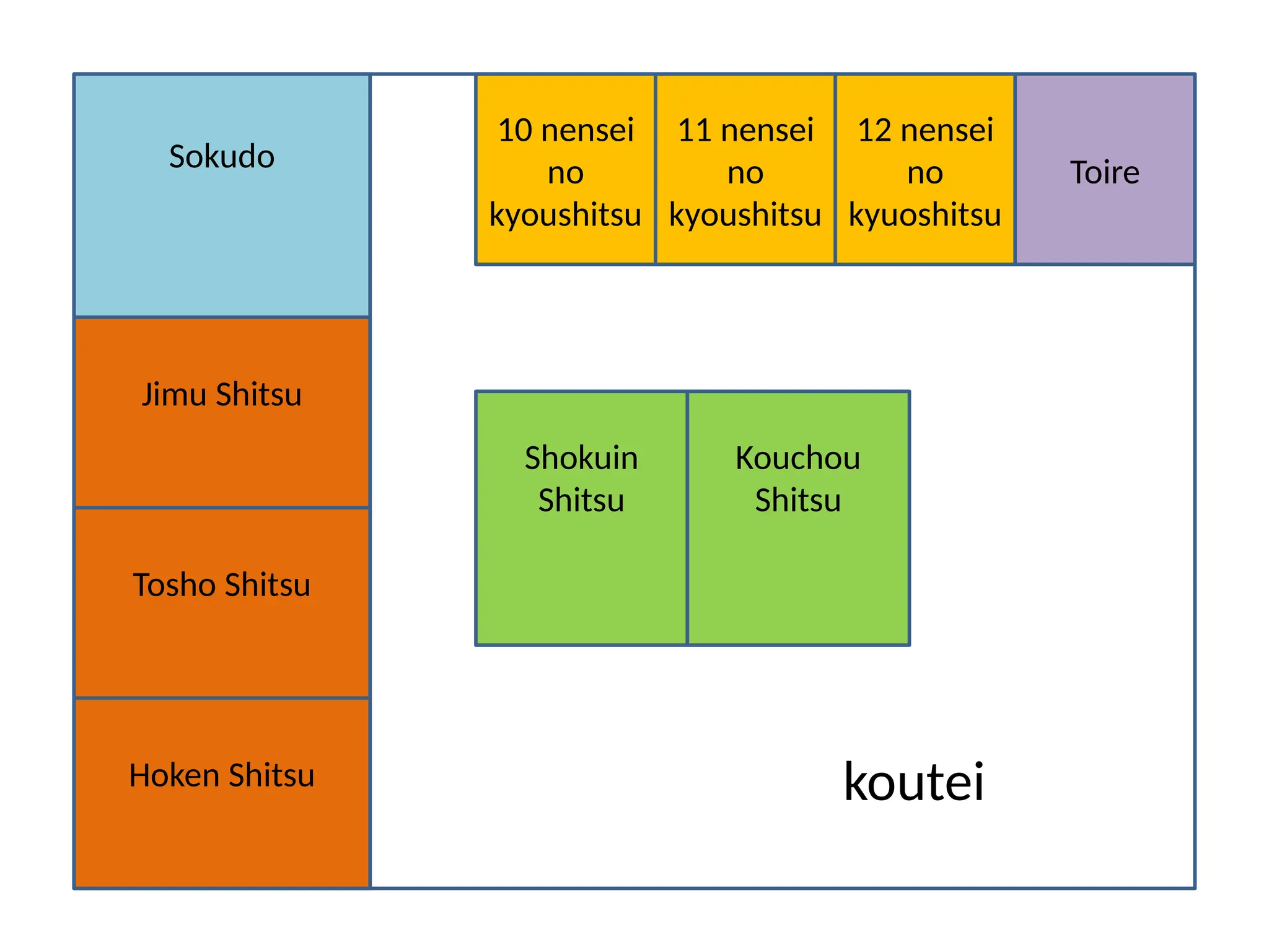 Doni san wa doko ni imasuka - Kelas X Bab 9.pptx