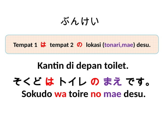 Doni san wa doko ni imasuka - Kelas X Bab 9.pptx
