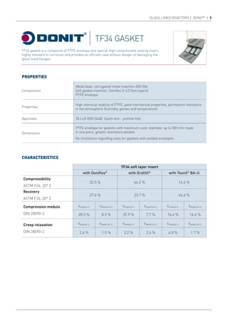 Donit Case Study: Glass Lined Reactors | PDF