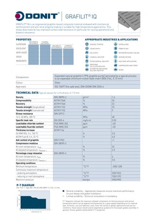Donit Case Study: Steam Trap Valve Seal | PDF | Physics | Science