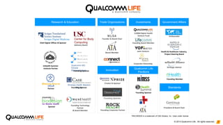Don Jones Qualcomm Life #MWC14 #mHealth | PPT