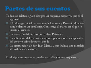Don Juan Manuel | PPT