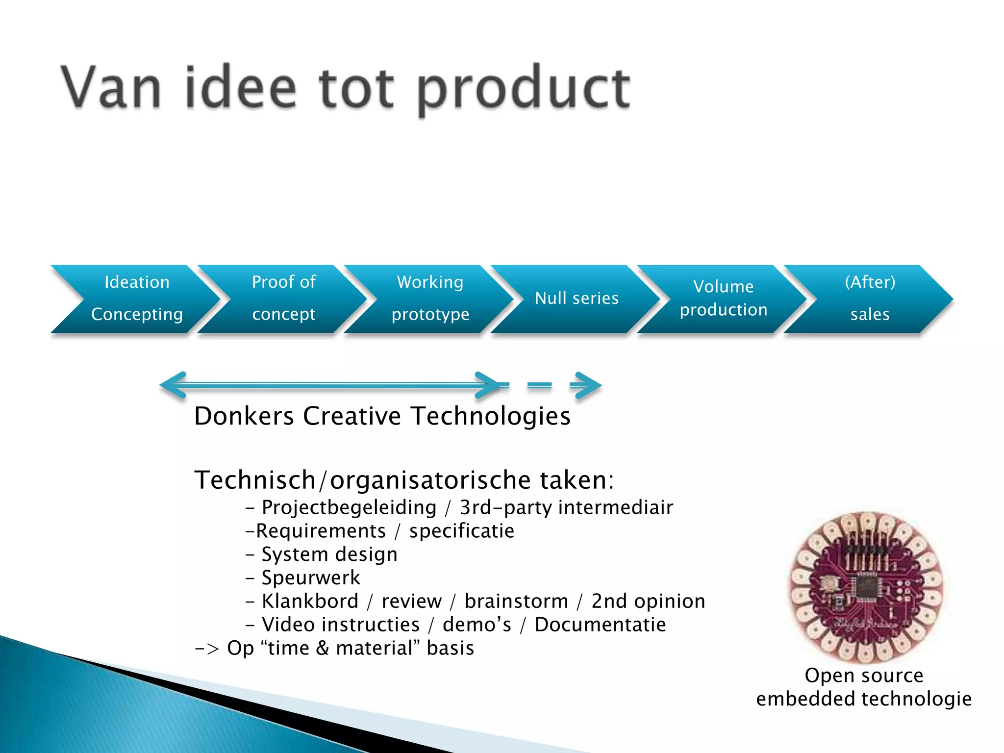 Donkers Creative Technologies | PPT