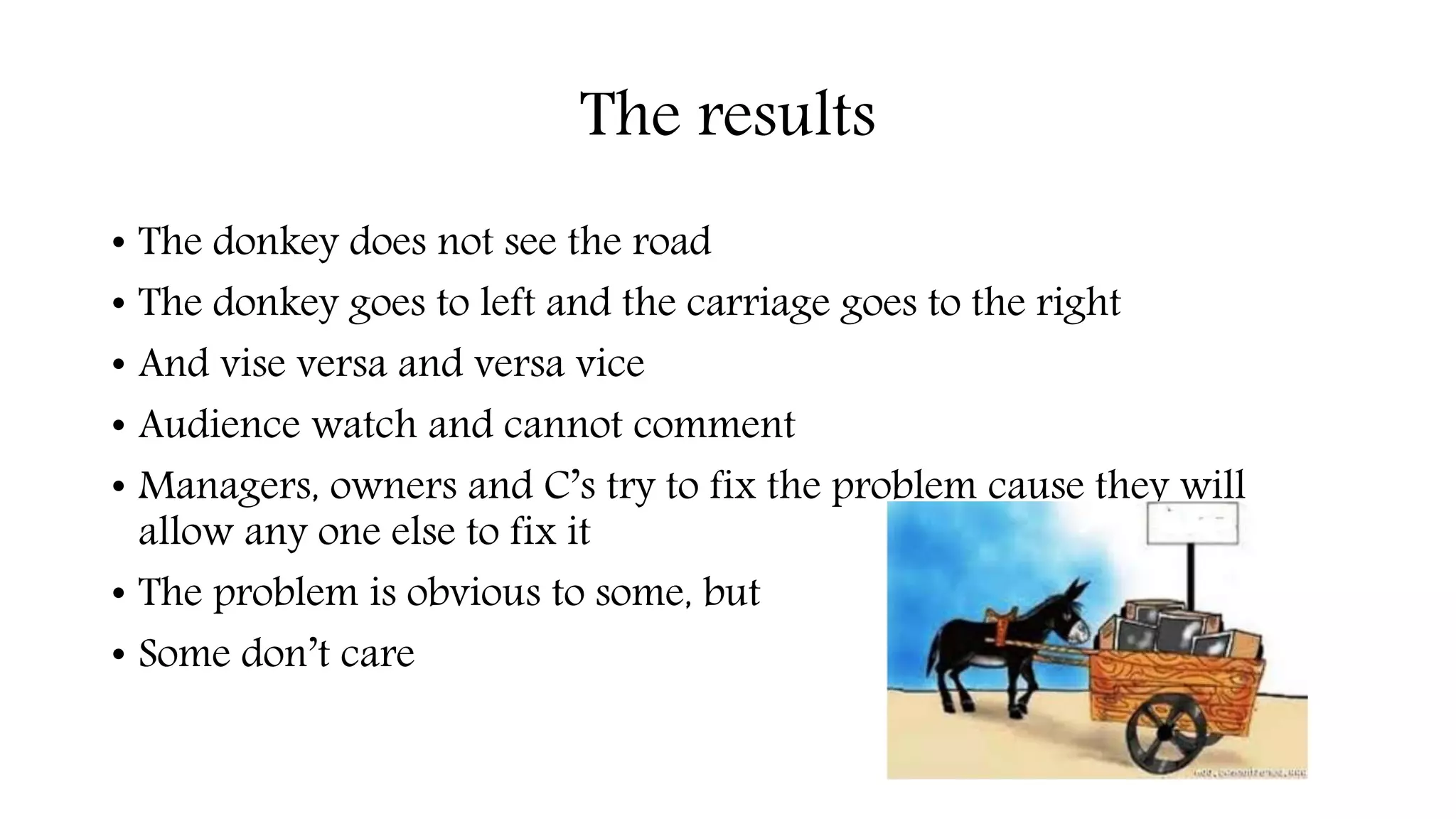 D onkey managamenet | PPT