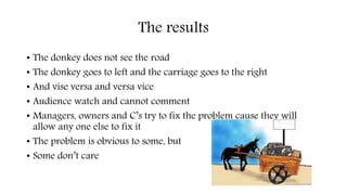 D onkey managamenet | PPT