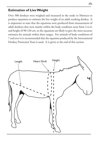 A Guide to Live Weight Estimation and Body Condition Scoring of Donkeys ...
