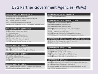 Trade Facilitation and the Automated Single Window | PDF