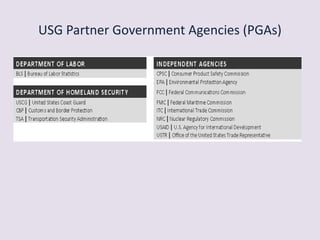 Trade Facilitation and the Automated Single Window | PDF