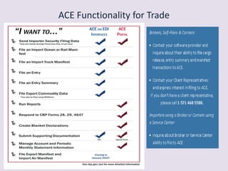 Trade Facilitation and the Automated Single Window | PDF