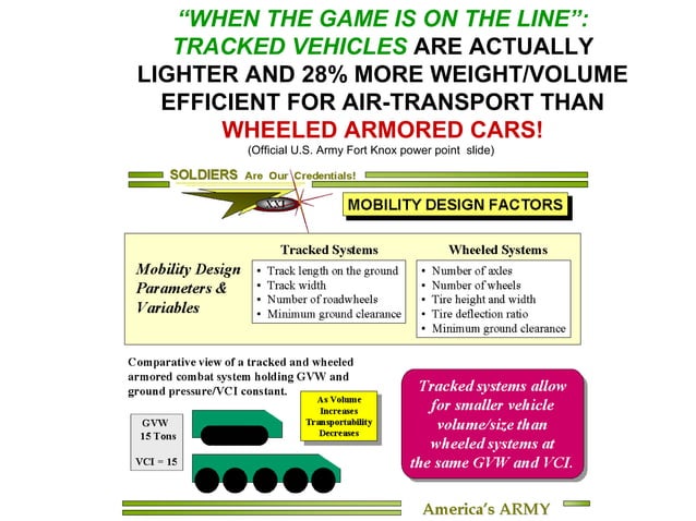 Don Loughlin's Tracks vs Wheels | PPT | Arms & Ammunition | Sensitive ...