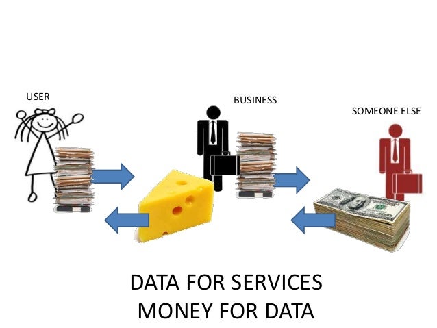 Data, The New Currency