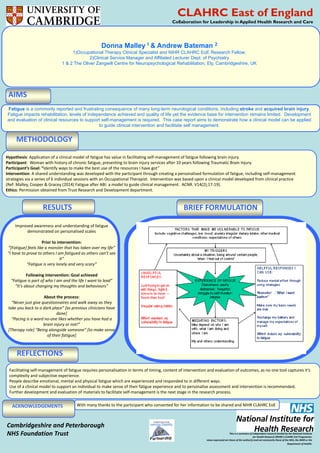 Donna Malley fatigue poster CLAHRC East presentation | PDF