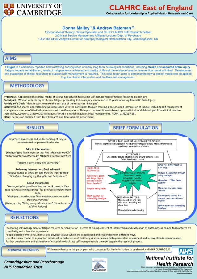 Donna Malley fatigue poster CLAHRC East presentation | PDF