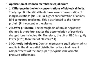 DONNAN EQUILIBRIUM-1.pptx