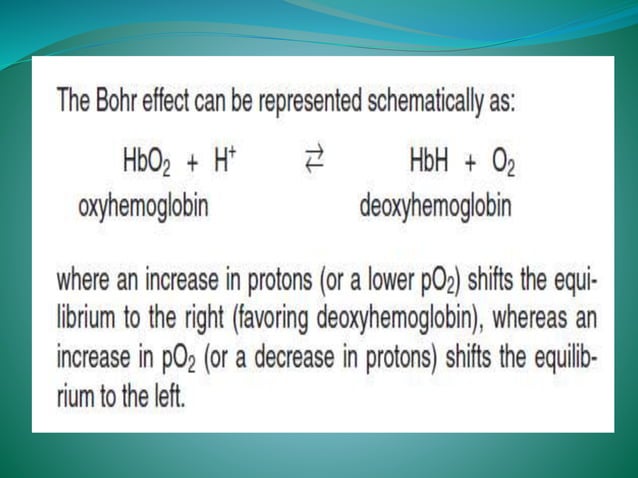 Donnans equilibrium and Bohar's effect (mushtaq ahmed and lippincott) biochemistry | PPT