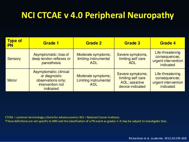 Slides supportive final-1