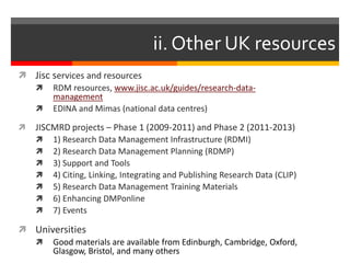 Research data management: definitions, drivers and resources | PPT