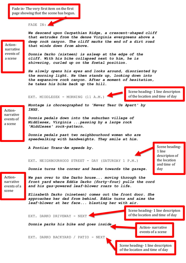 Donnie darko-script-extract (1) | PDF | Free Download
