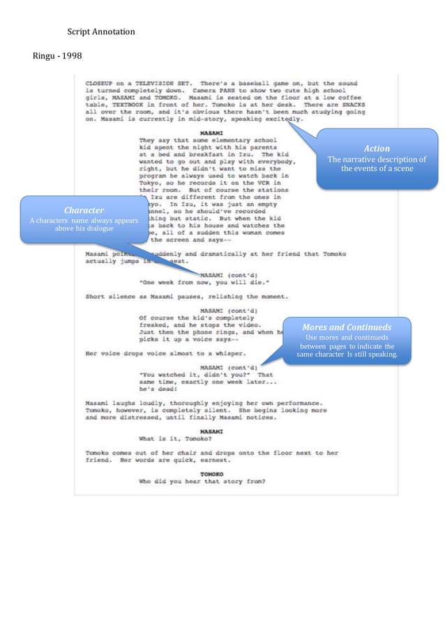 Donnie darko script annotation | PDF