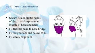 donning and doffing of Ppe during covid19 | PPTX