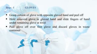 donning and doffing of Ppe during covid19 | PPTX