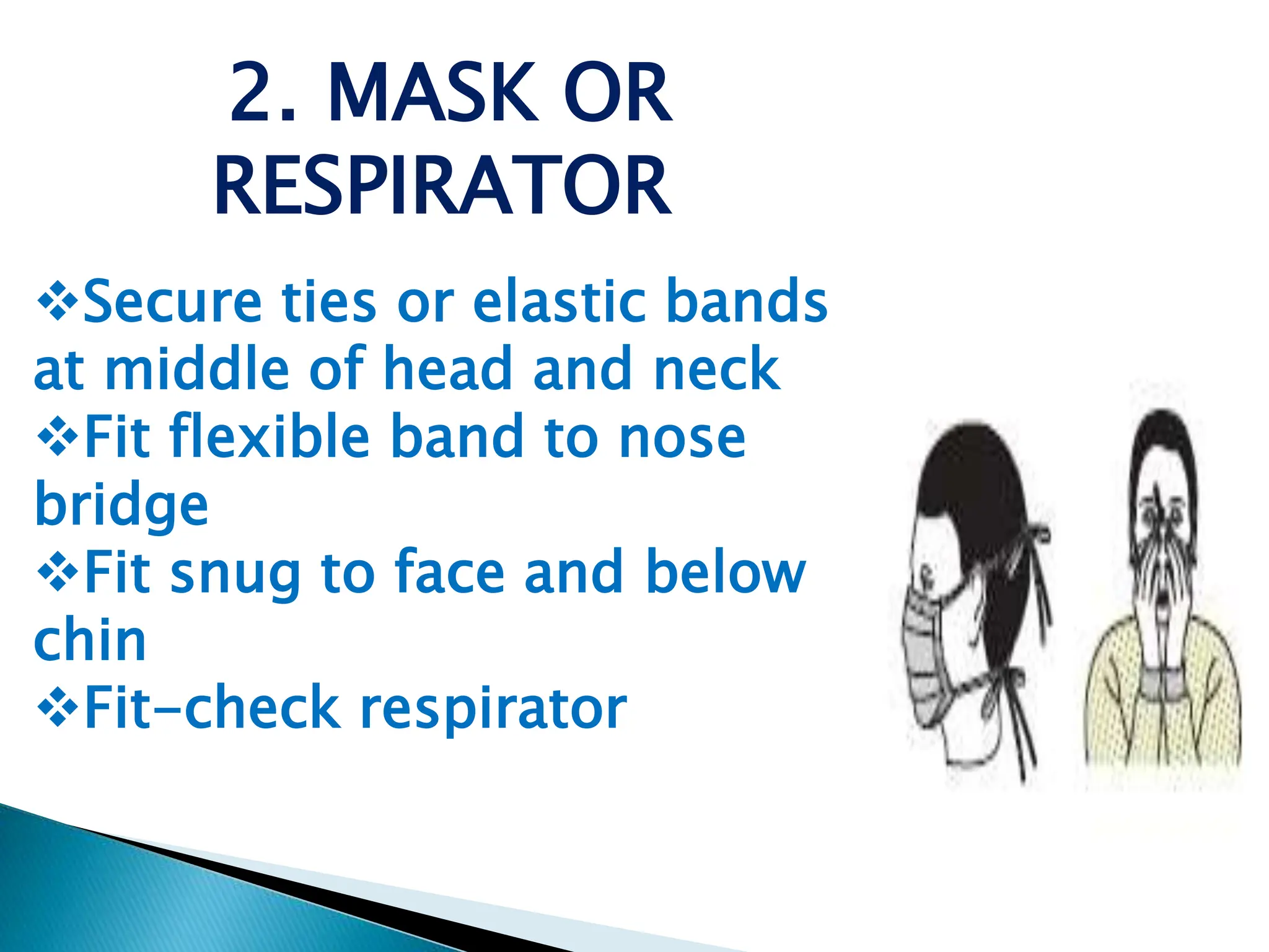 Donning and Doffing DONNING AND DOFFING PERSONAL PROTECTIVE EQUIPMENT ...