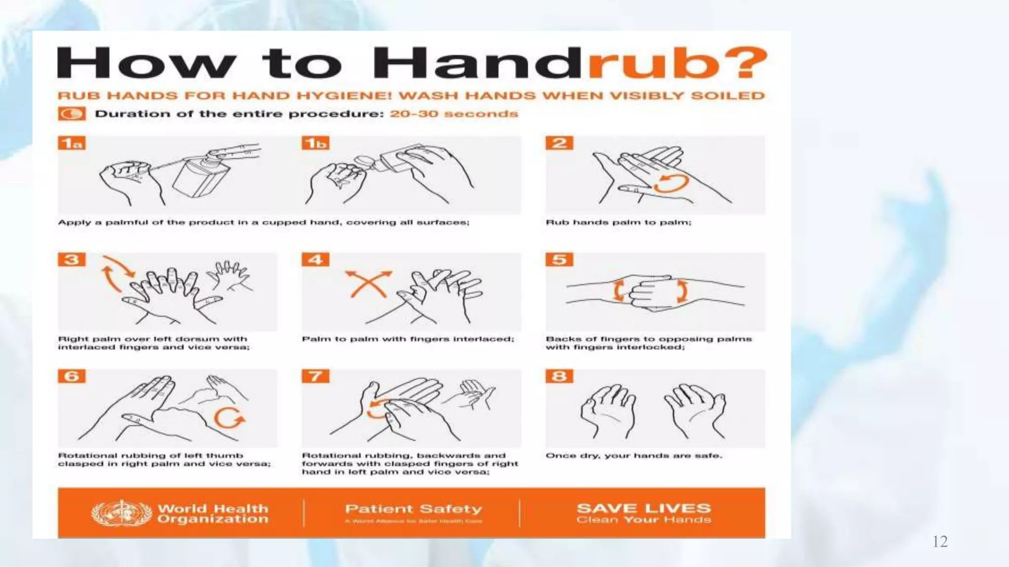 Donning and doffing (1)-3.pptx