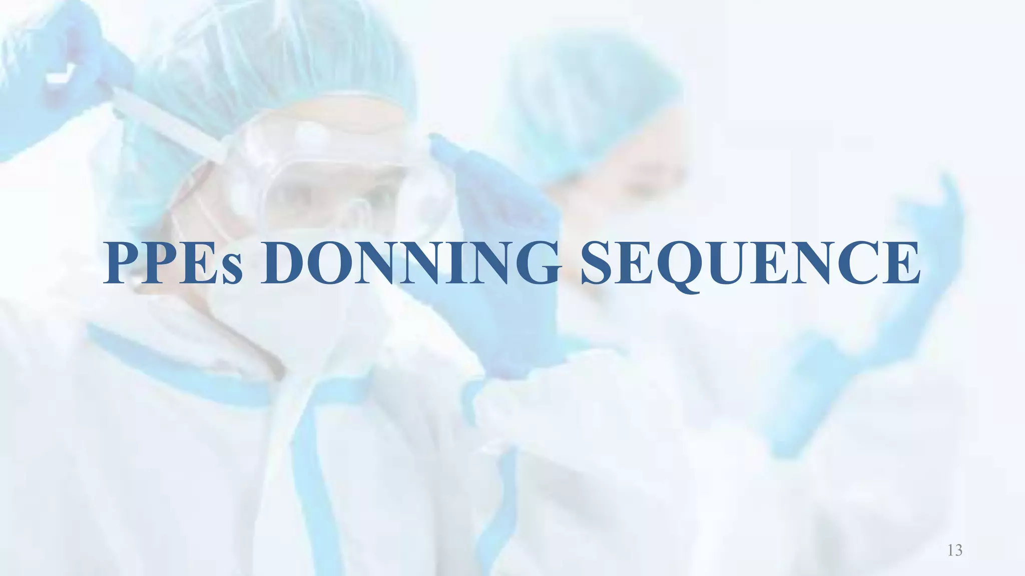 Donning and doffing (1)-3.pptx
