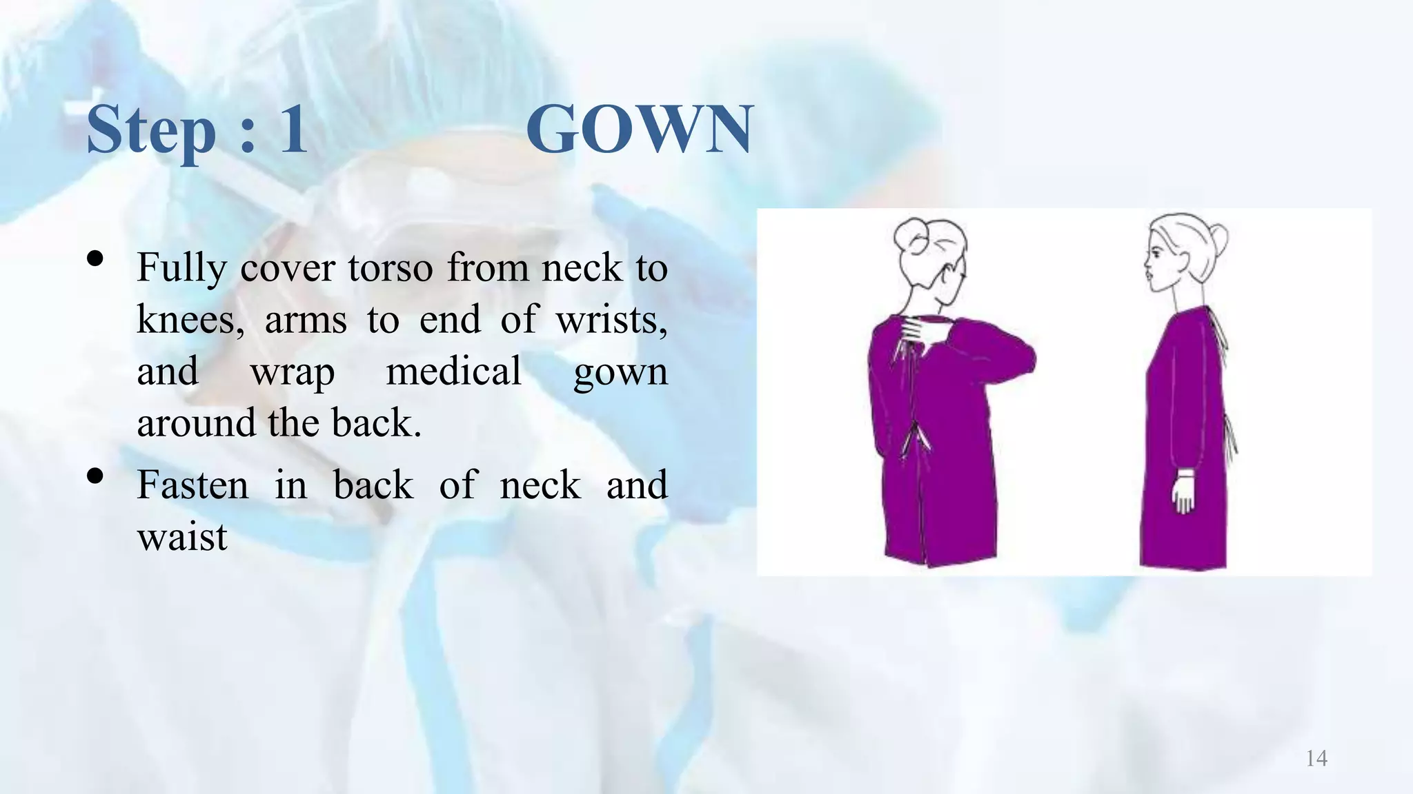 Donning and doffing (1)-3.pptx