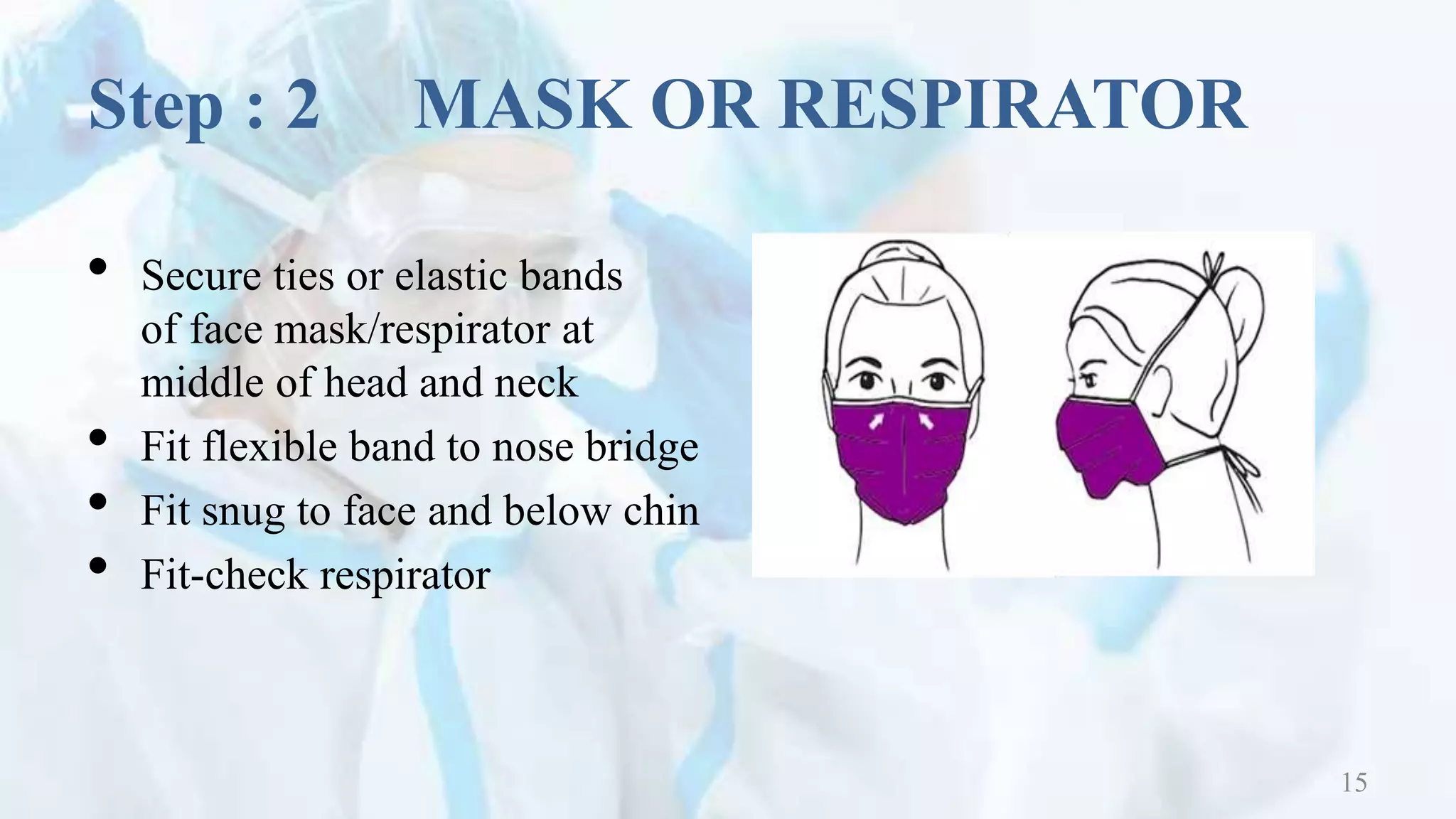 Donning and doffing (1)-3.pptx