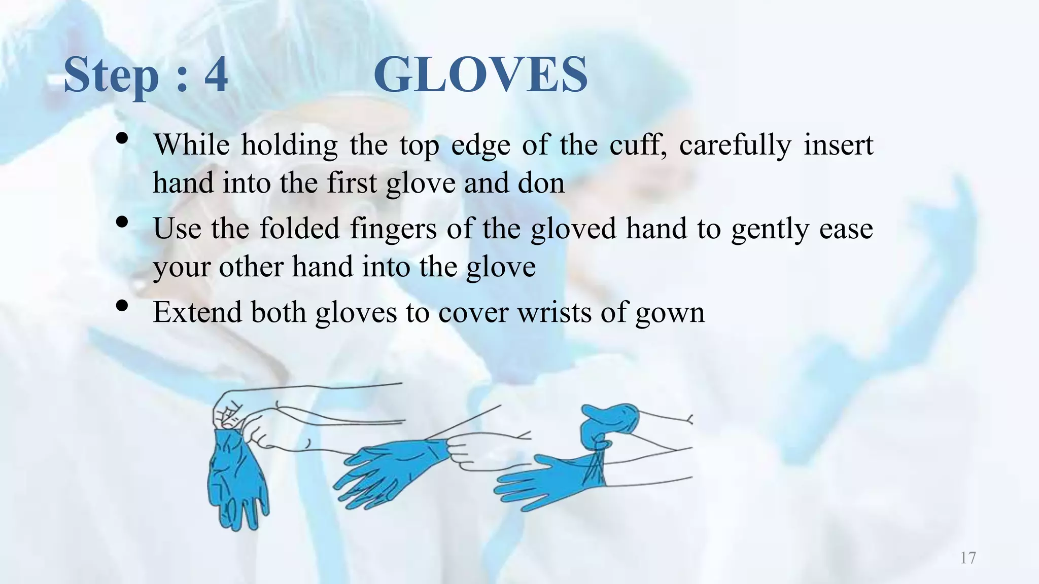 Donning and doffing (1)-3.pptx