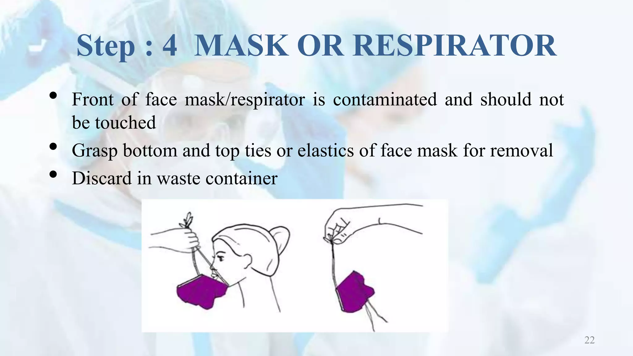 Donning and doffing (1)-3.pptx