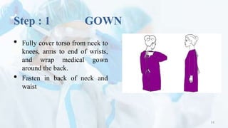 Donning and doffing (1)-3.pptx