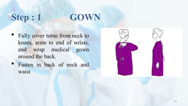 Donning and doffing (1)-3.pptx
