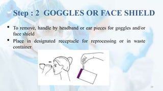 Donning and doffing (1)-3.pptx