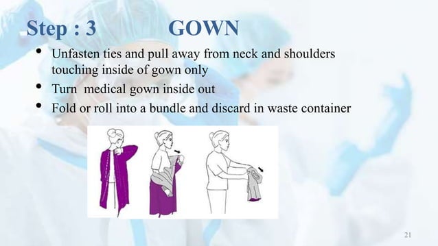 Donning and doffing (1)-3.pptx