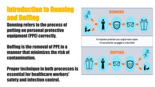 Donning And Doffing Sequential Process (1).pptx