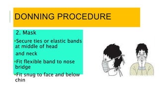 Donning & doffing-COVID-19 awareness | PPT