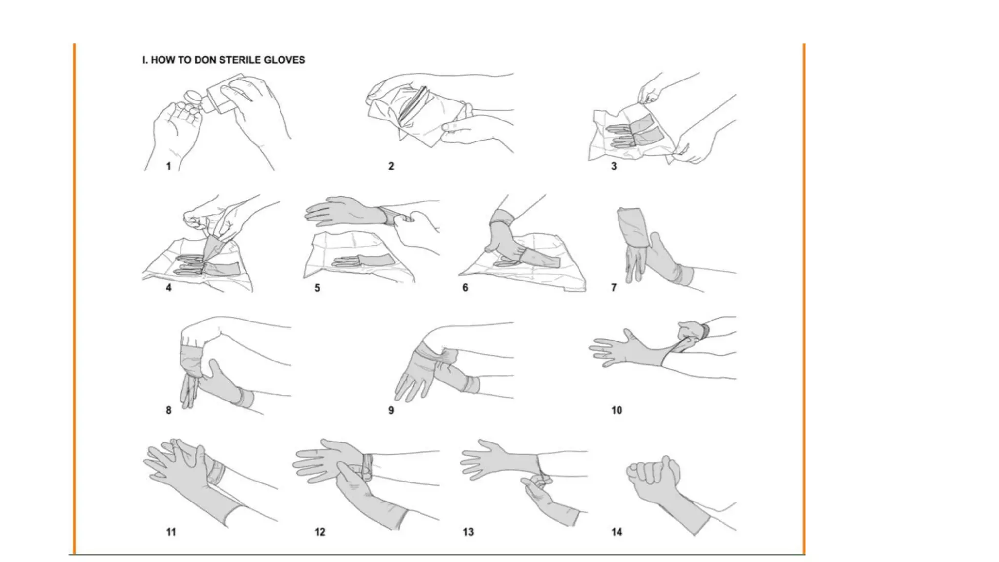 DONNING AND DOFFING | PPTX