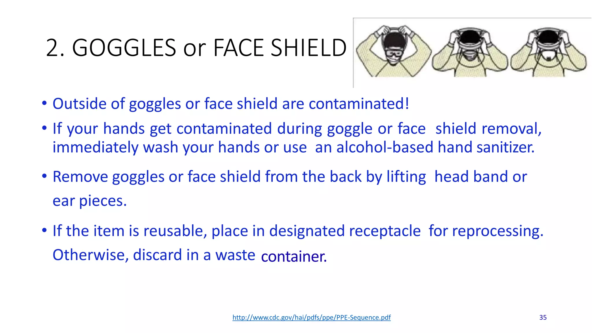 DONNING AND DOFFING | PPTX