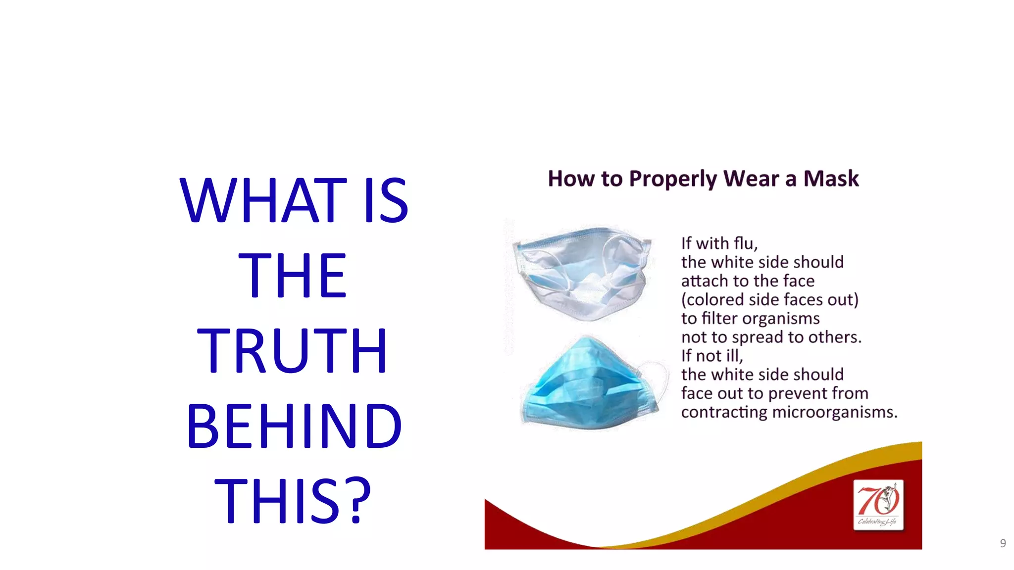 DONNING AND DOFFING | PPTX